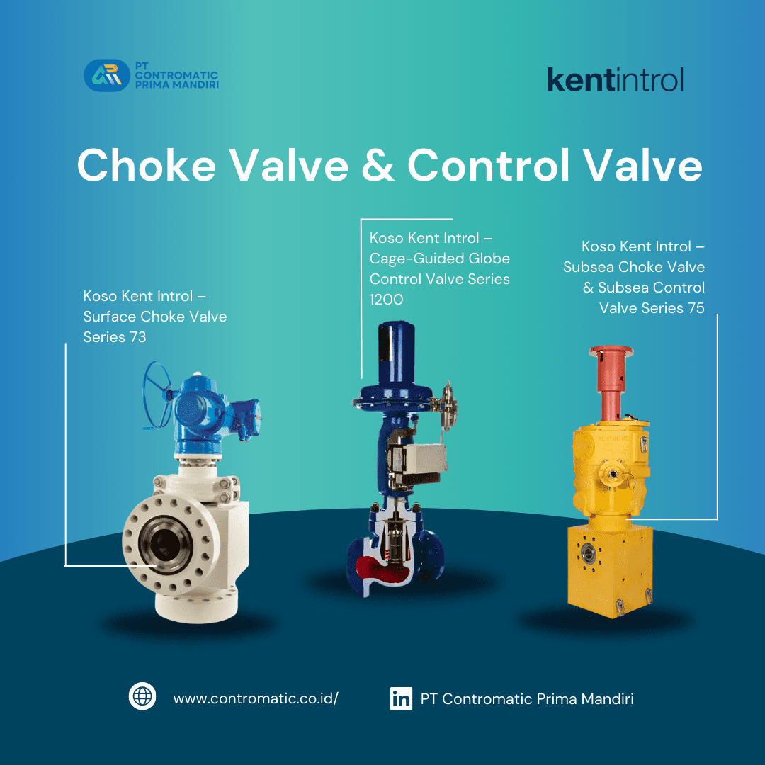 PT Contromatic Prima Mandiri Announces Exclusive Partnership with Koso ...